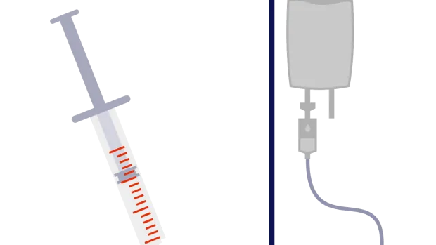 Ibudilast | MS Society