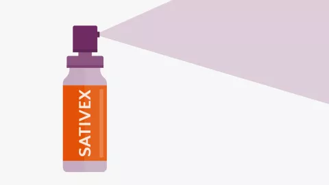 We won’t stop until Sativex is available across England | MS Society